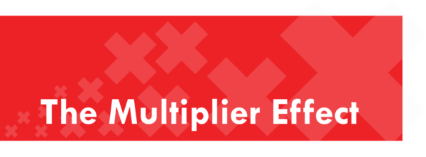 The Multiplier Effect - Global Financial Markets Institute